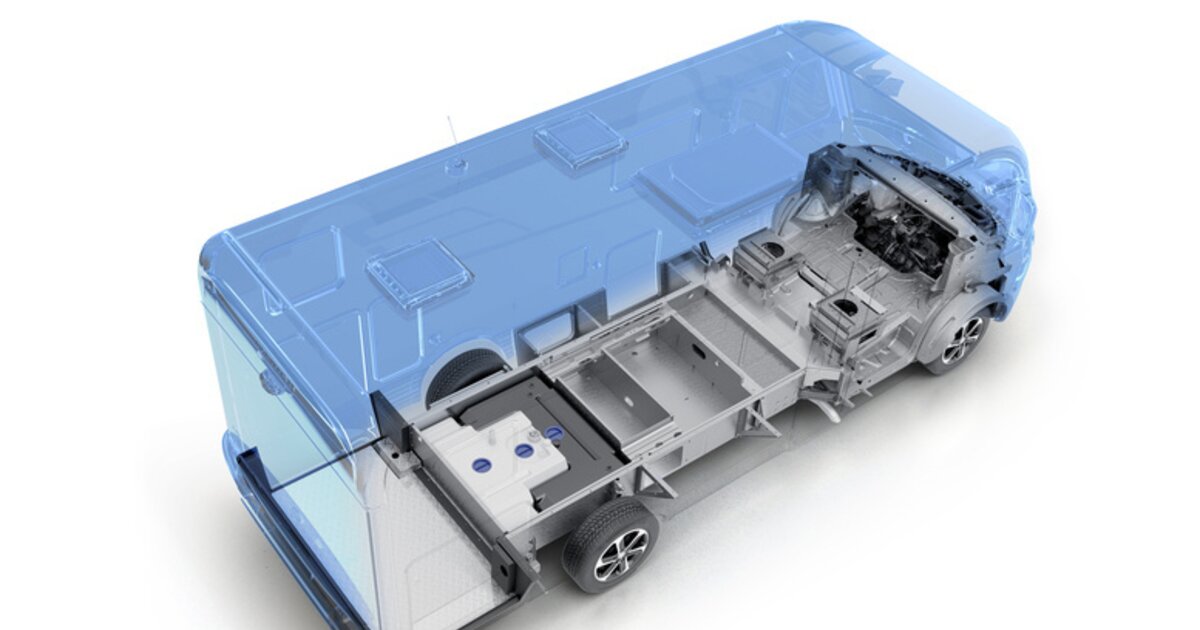 Uno sguardo a HYMER Super-Light-Chassis | HYMER